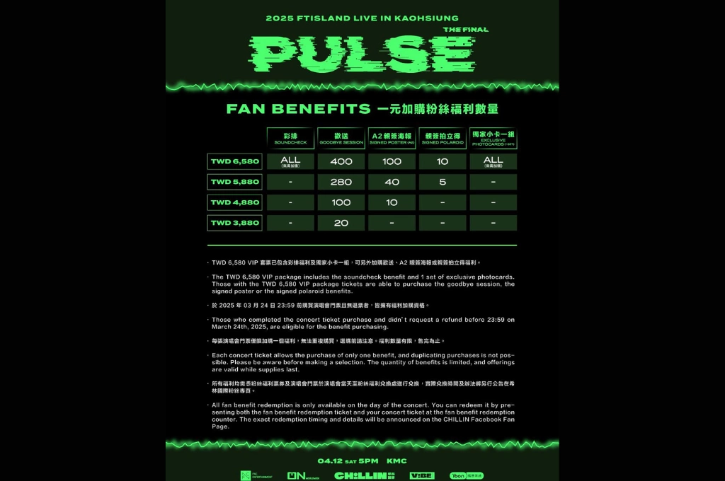 兌現與粉絲的承諾！韓國流行樂團FTISLAND重返高流 舉辦《2025 FTISLAND LIVE ‘PULSE’ THE FINAL IN KAOHSIUNG》巡迴最終場 門票15日開搶！售 ...